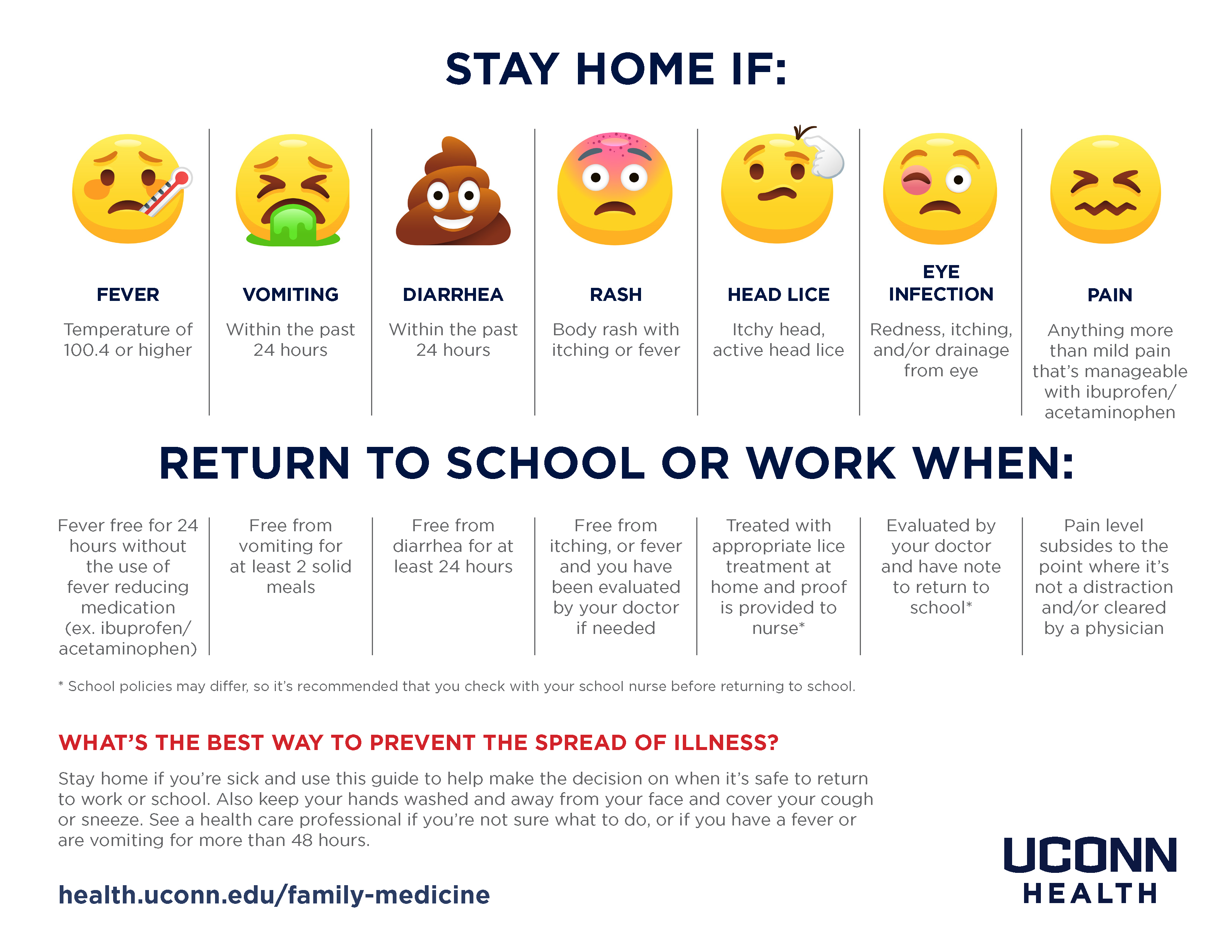 Too Sick for School or Work? | Health Blog Too Sick for School or Work? | Health Blog