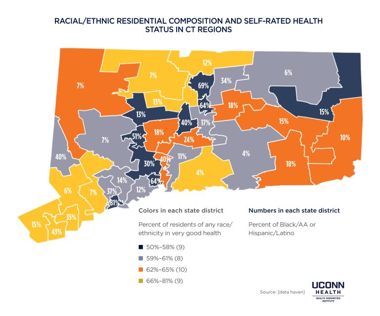 CT Demographics | Health Disparities Institute