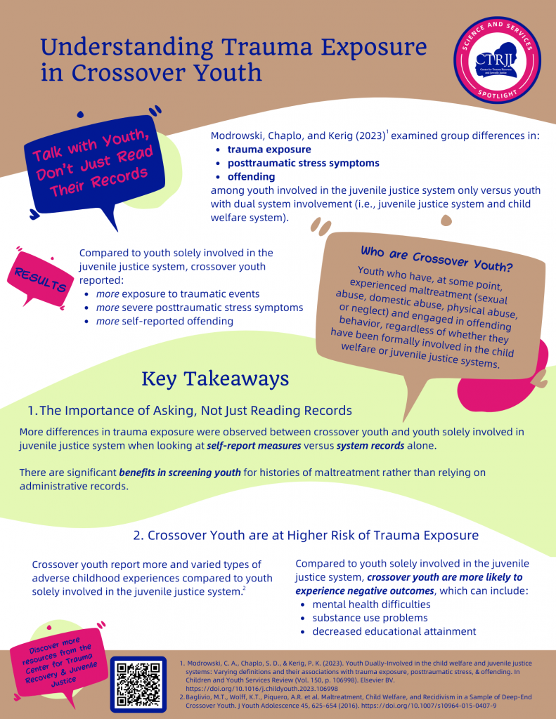 Science and Services Spotlight | The Center for Trauma Recovery and ...