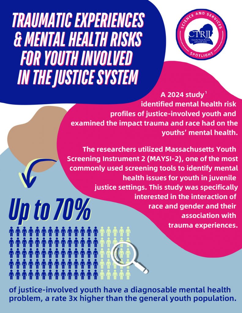 S&S Spotlight: Traumatic Experiences & Mental Health Risks for Youth ...